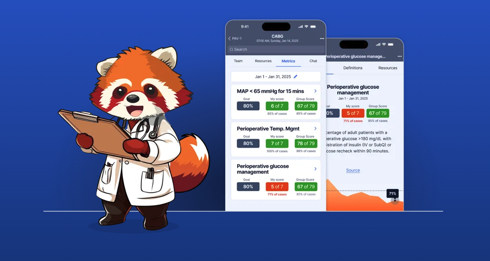 Healthcare Quality Improvement Software | C8 Health